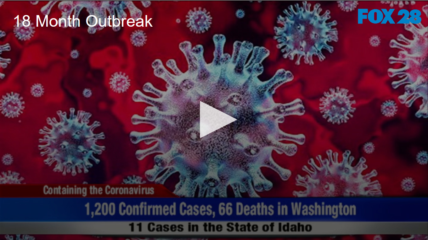 How many months? | Fox 11 Tri Cities Fox 41 Yakima