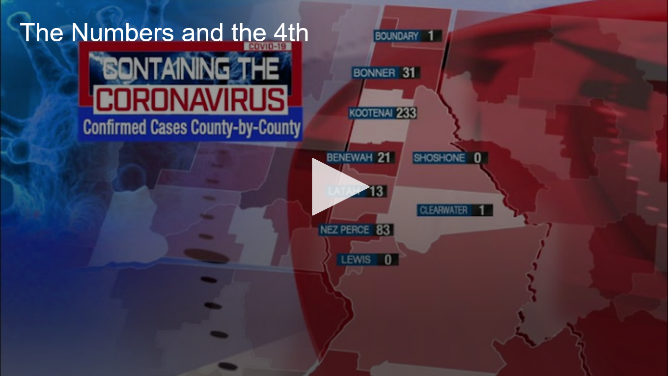 The Numbers and the 4th | Fox 11 Tri Cities Fox 41 Yakima