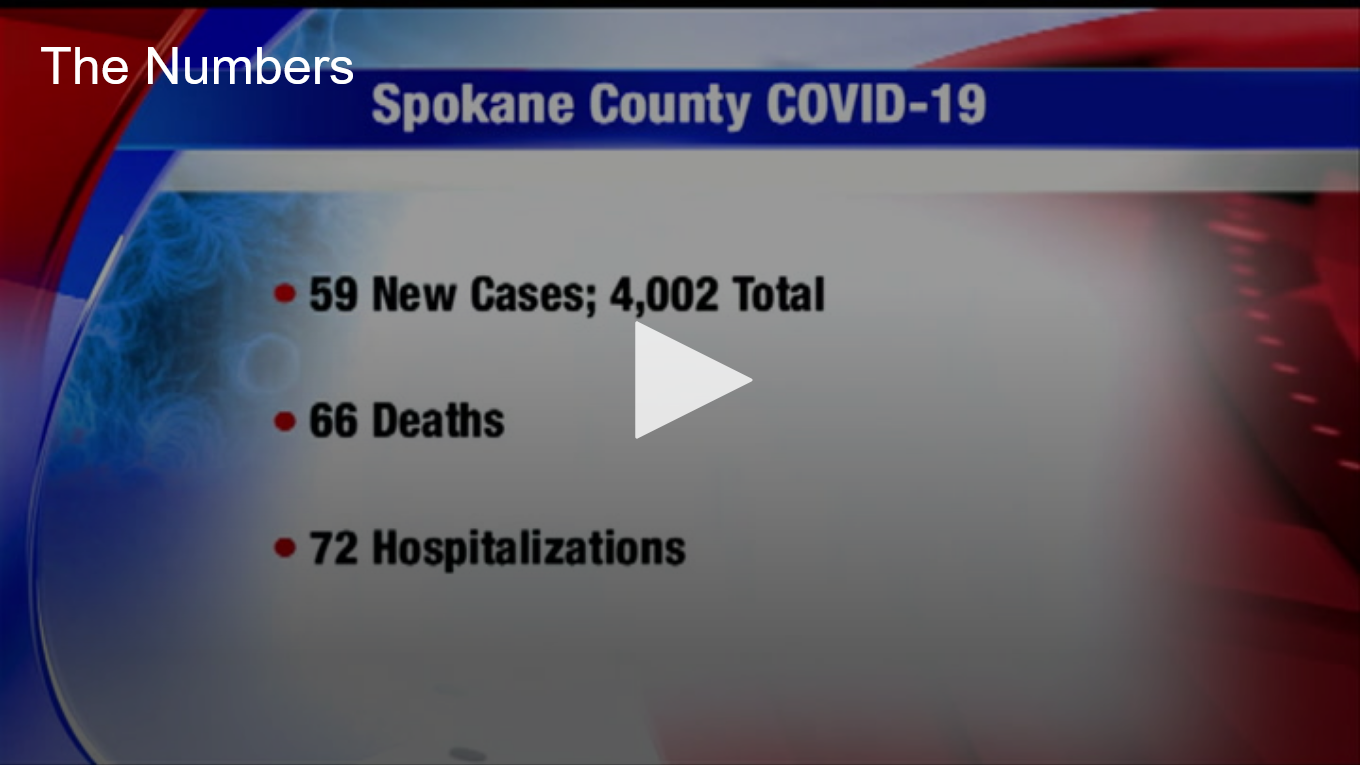 The Numbers | Fox 11 Tri Cities Fox 41 Yakima